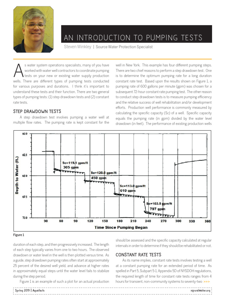An Introduction To Pumping Tests | PDF | Water | Aquifer