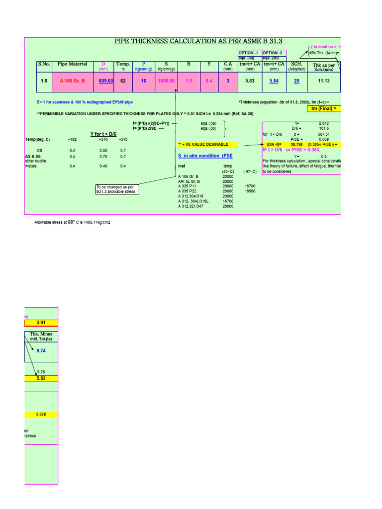 Pipe Thickness Calculation 1 | PDF | Pipe (Fluid Conveyance ...