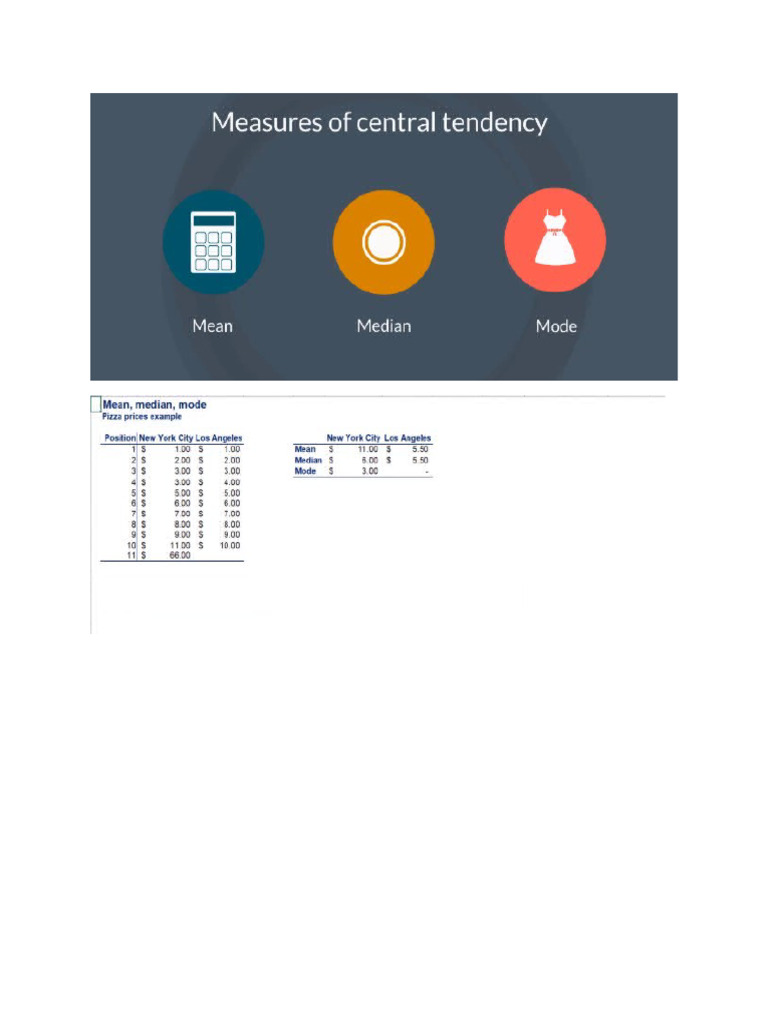 Descriptive Stats | PDF Descriptive Stats | PDF