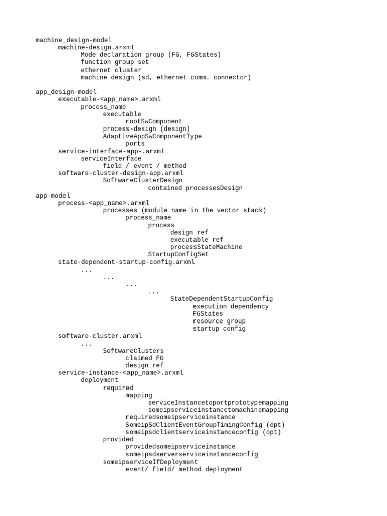 Structural Design For Arxml Formatting Pdf Computing Computer