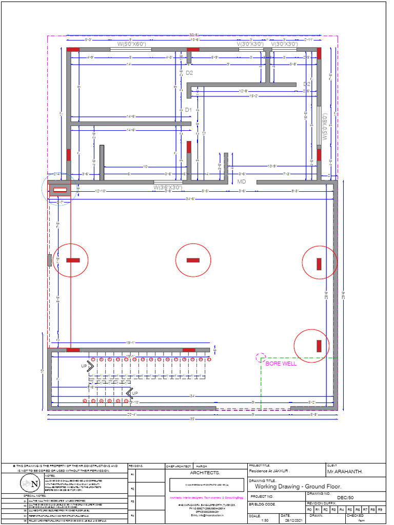 ARAHANTH FINAL GF | PDF