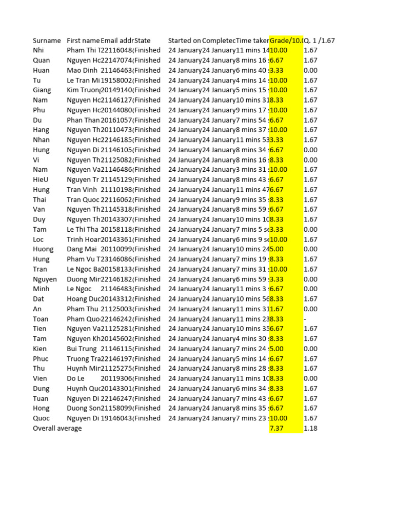 EHQT230437 - 23 - 2 - 11CLC-MT1-Listening Part 1-Grades | PDF ...