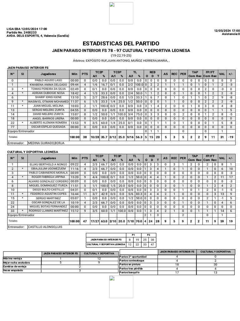 BoxScore 2 | PDF