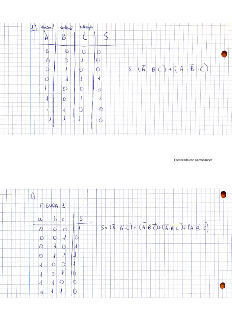 TCRO - Cocodrile, Puertas Lógicas | PDF