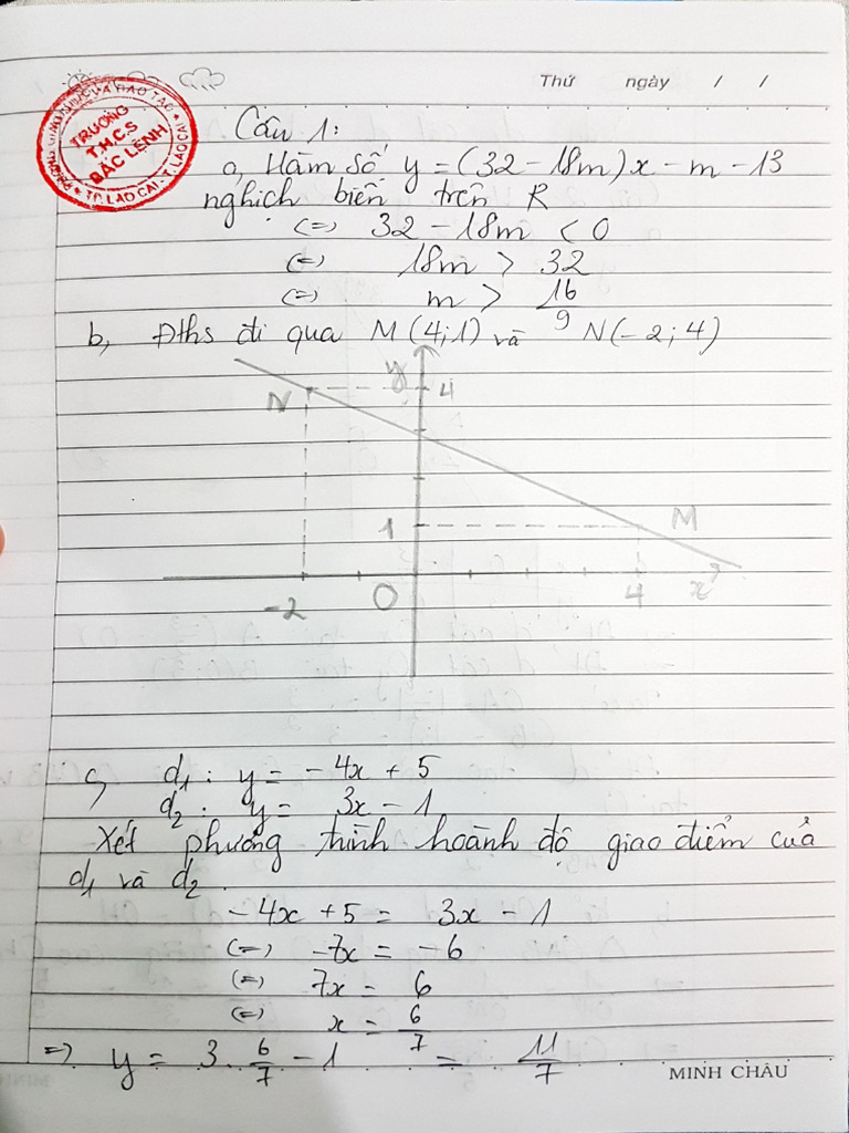 De Ontap CK Ii Dapan Thaodan | PDF