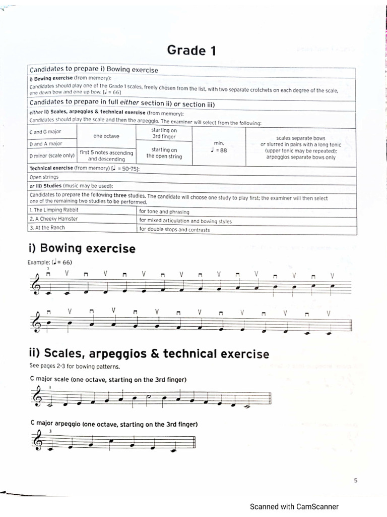 Trinity violin scales _ Arpeggios Initial-Grade 8 (2) | PDF