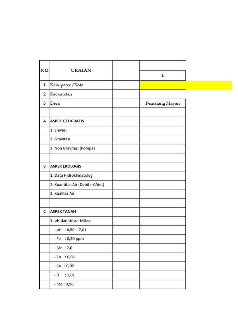 Matrik Inventarisasi | PDF