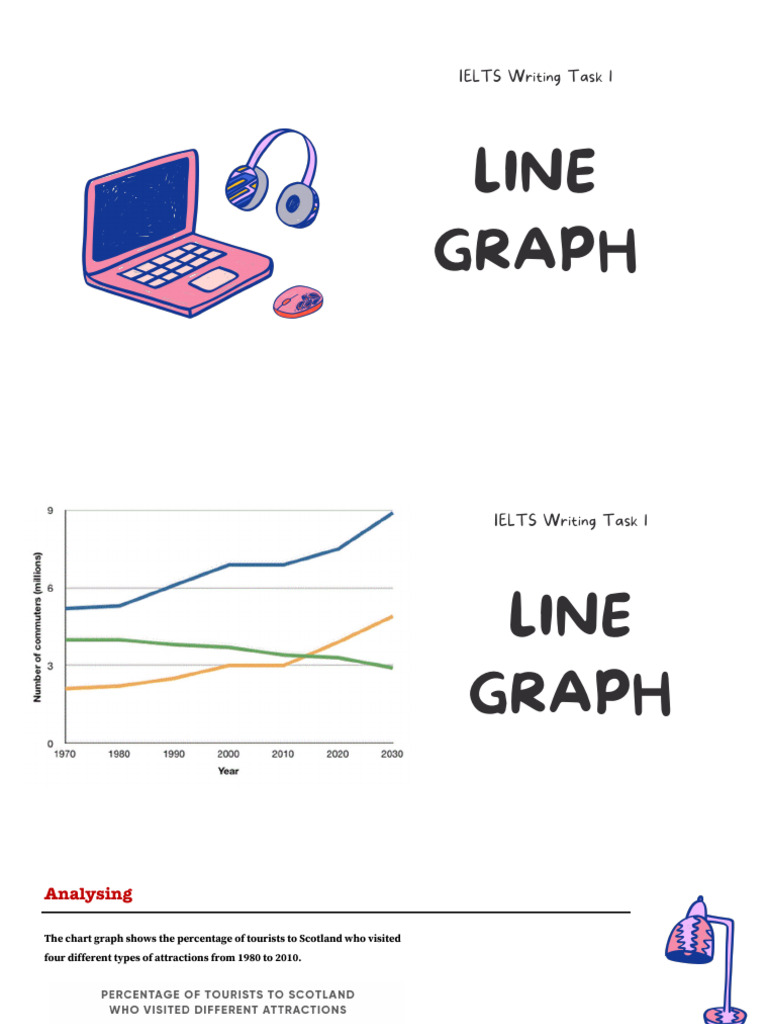 Line graph_Lesson 1 | PDF | Linguistics | Syntax