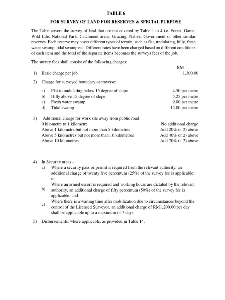 Land Survey Fees for Reserves | PDF