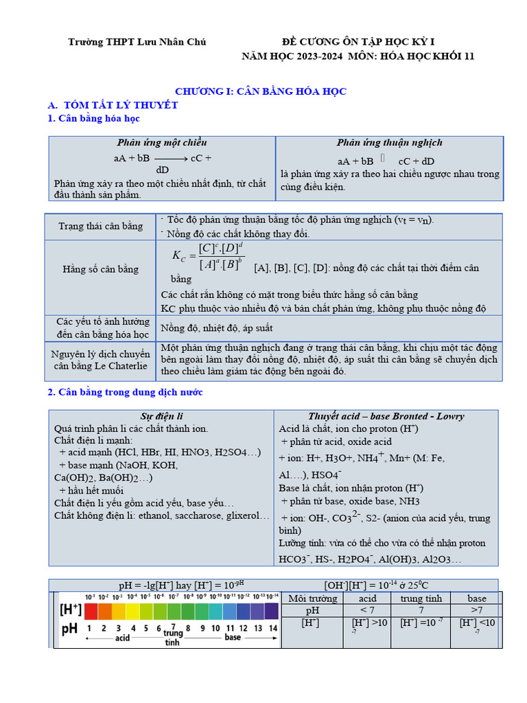 Linh - De-Cuong-On-Hk-1-Hoa-Hoc-11-Kntt | PDF