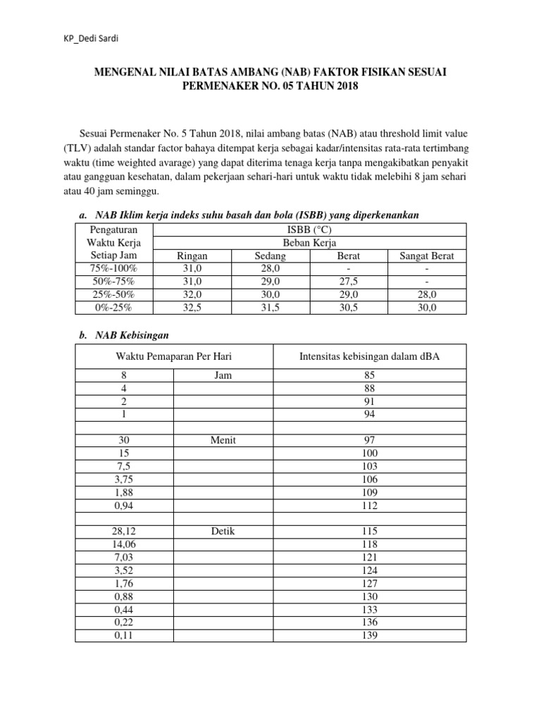 Nilai Ambang Batas Kesehatan Kerja | PDF