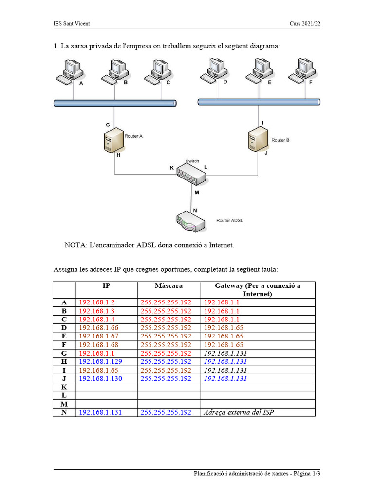 Ex1 Encaminament Sol | PDF