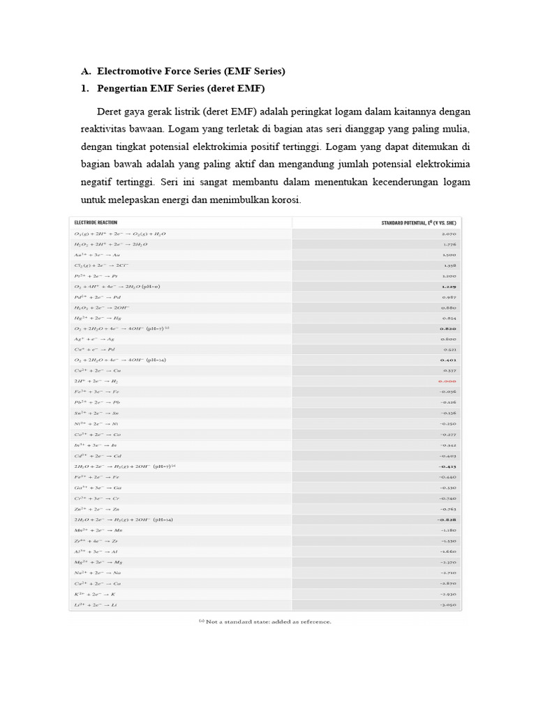 EMF Dan SATUAN DALAM DERET GALVANIK LOGAM | PDF | Ilmu Sosial | Sains & Matematika