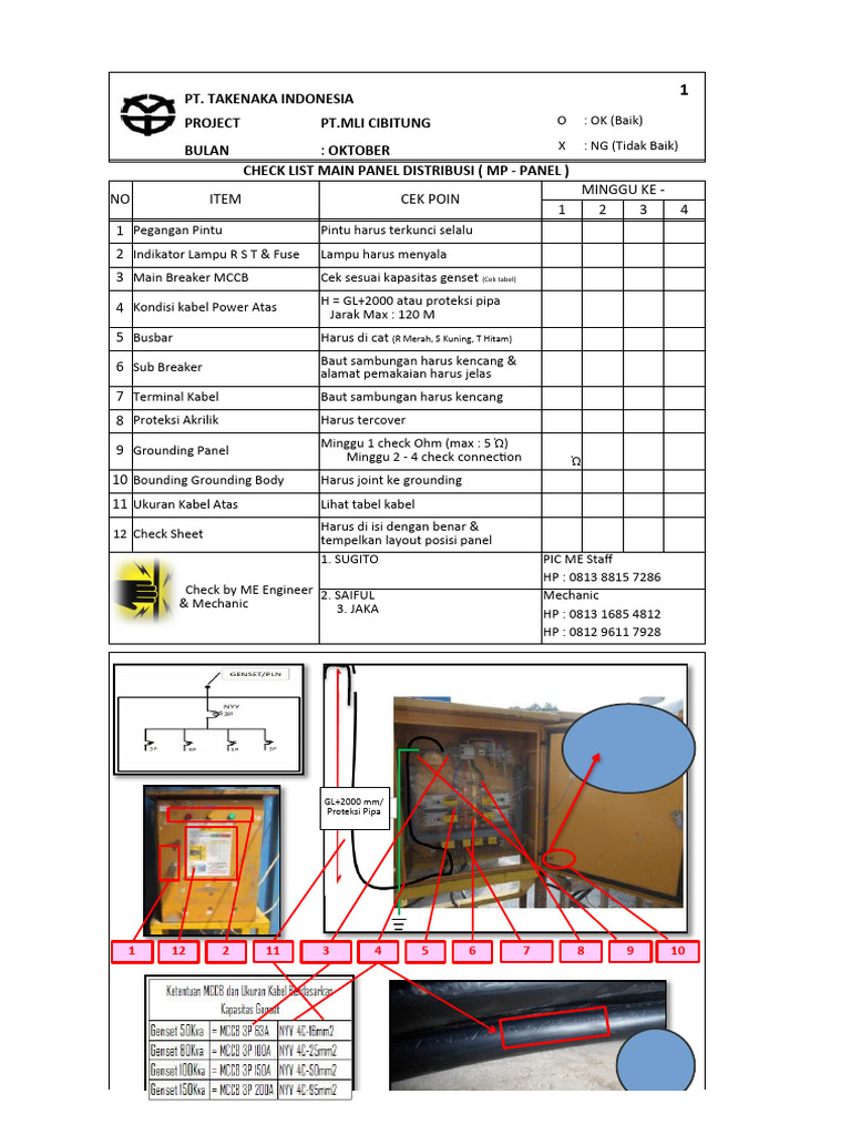 Check List Panel Temporary Rev 5 | PDF