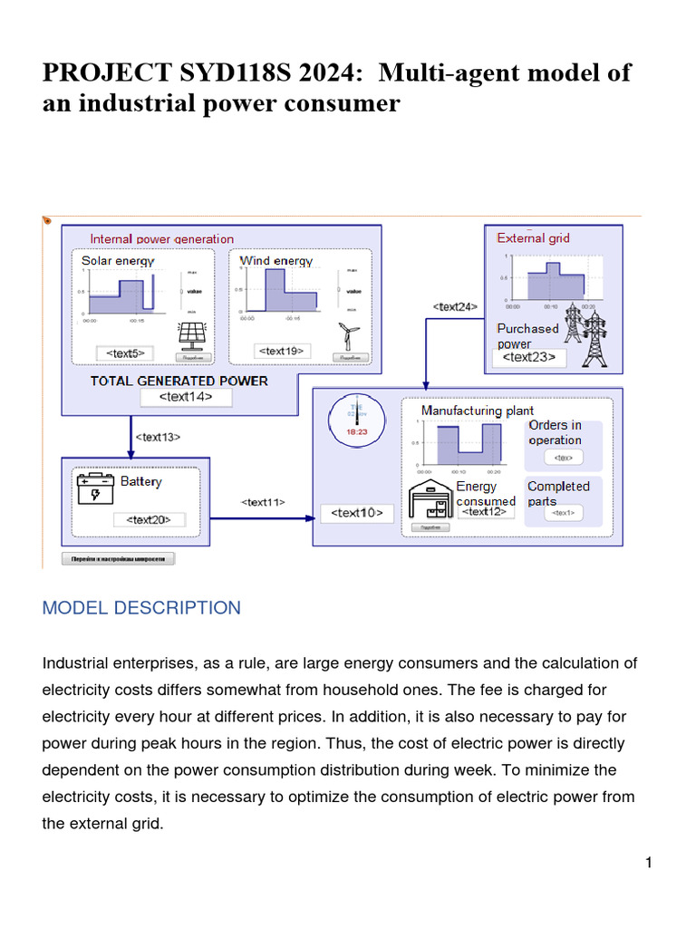 Project Multi Agent Model Of An Industrial Power Consumer Description Pdf Wind Power Solar
