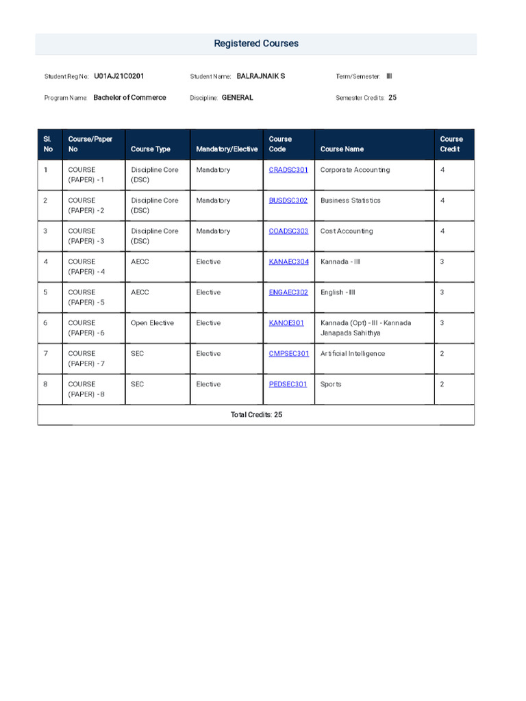 Student Internal Assessment Marks | PDF