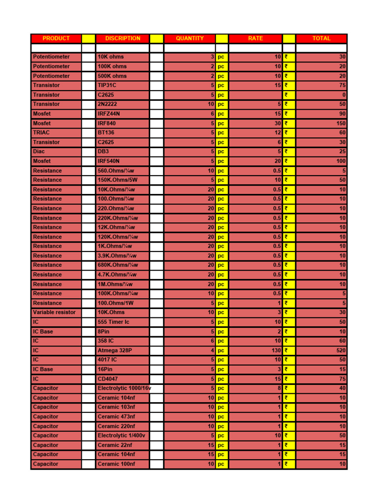 Electronic Components Inventory List | PDF | Capacitor | Quantity