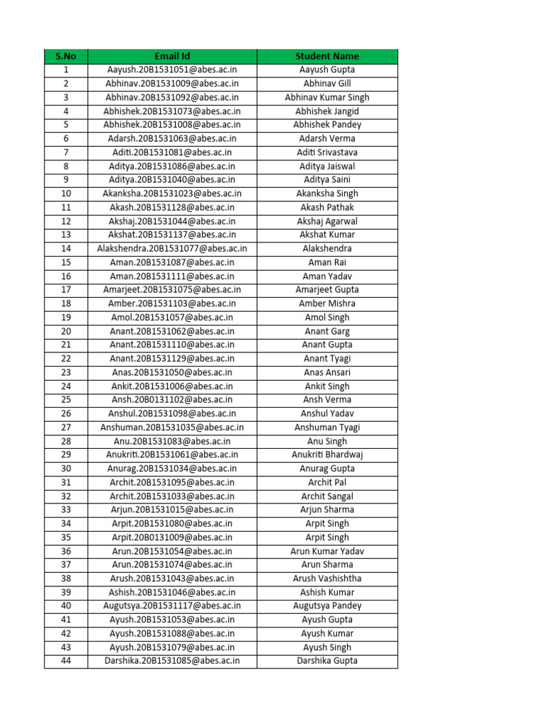 CSE AIML Student List Offical Email ID | PDF