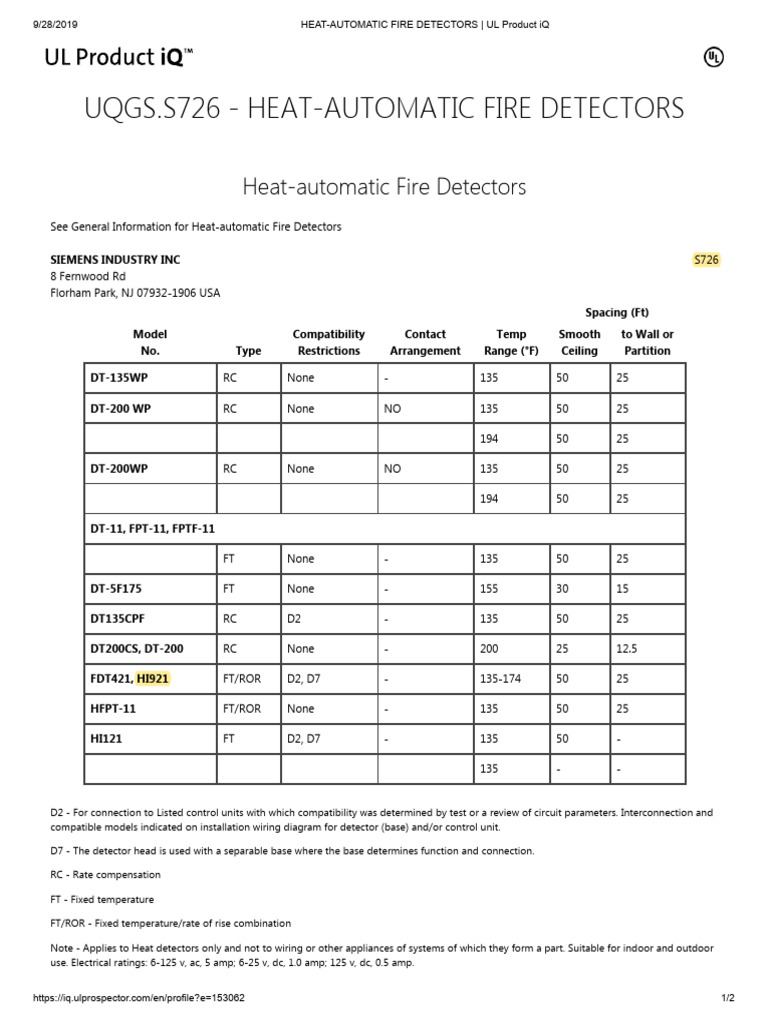 HEAT-AUTOMATIC FIRE DETECTORS _ UL Product iQ | PDF | Manufactured ...