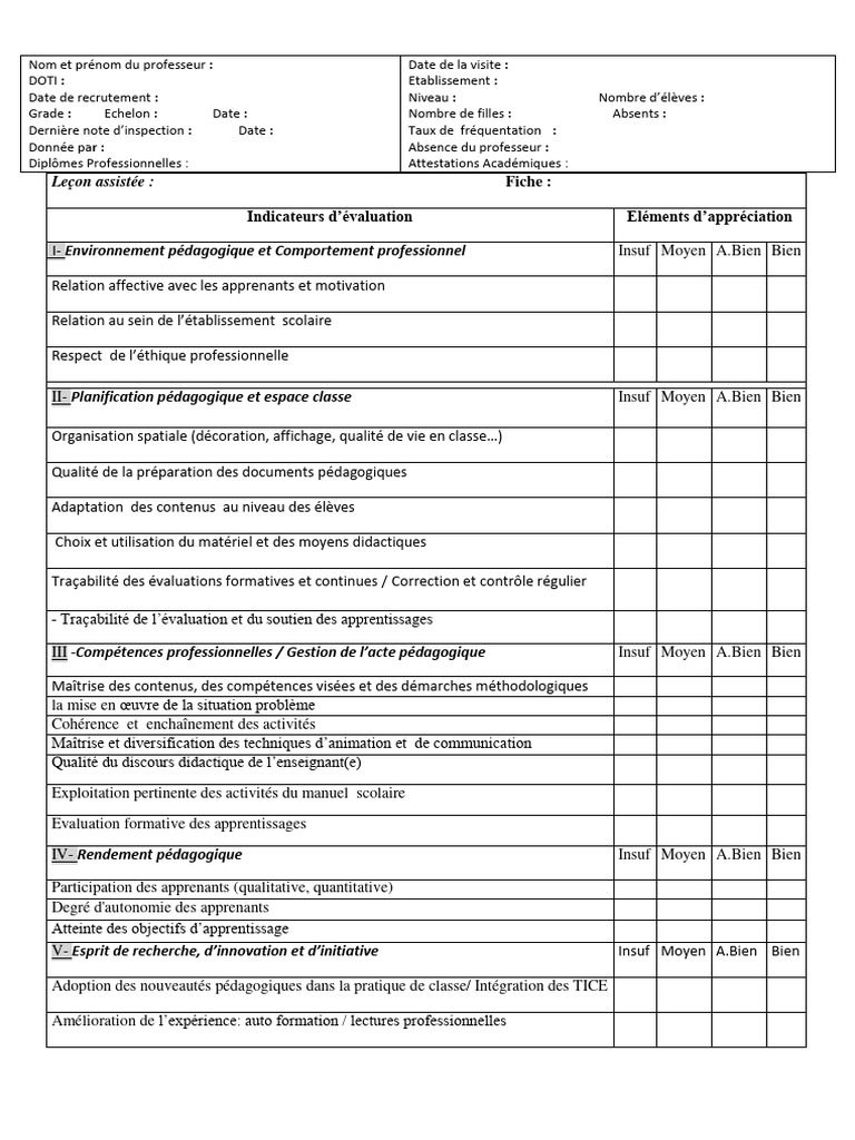 Grille de Visite | PDF | Pédagogie | Enseignants