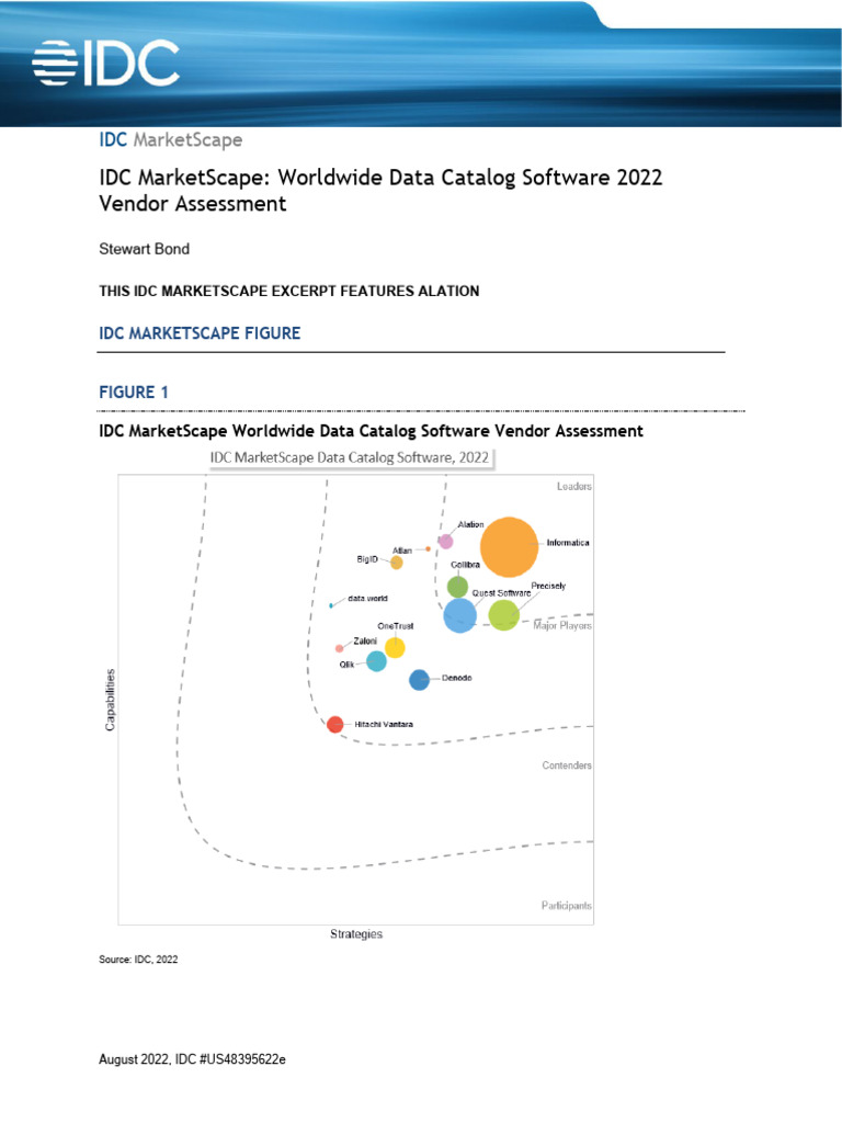 IDC Data-Catalog-Software-2022-Vendor-Assessment | PDF | Metadata | Data