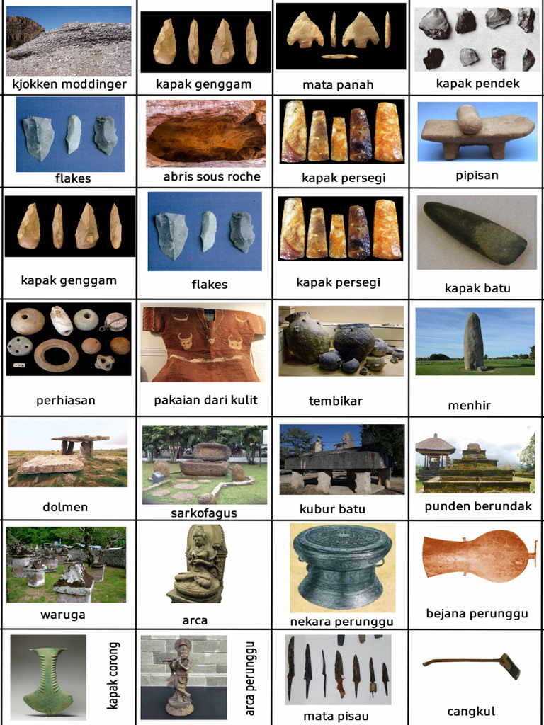 Gambar benda² zaman batu | PDF