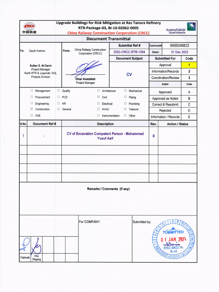 DOC-CRCC-RTR-1354-CV of Excavation Competent Person - Mohammed | PDF ...