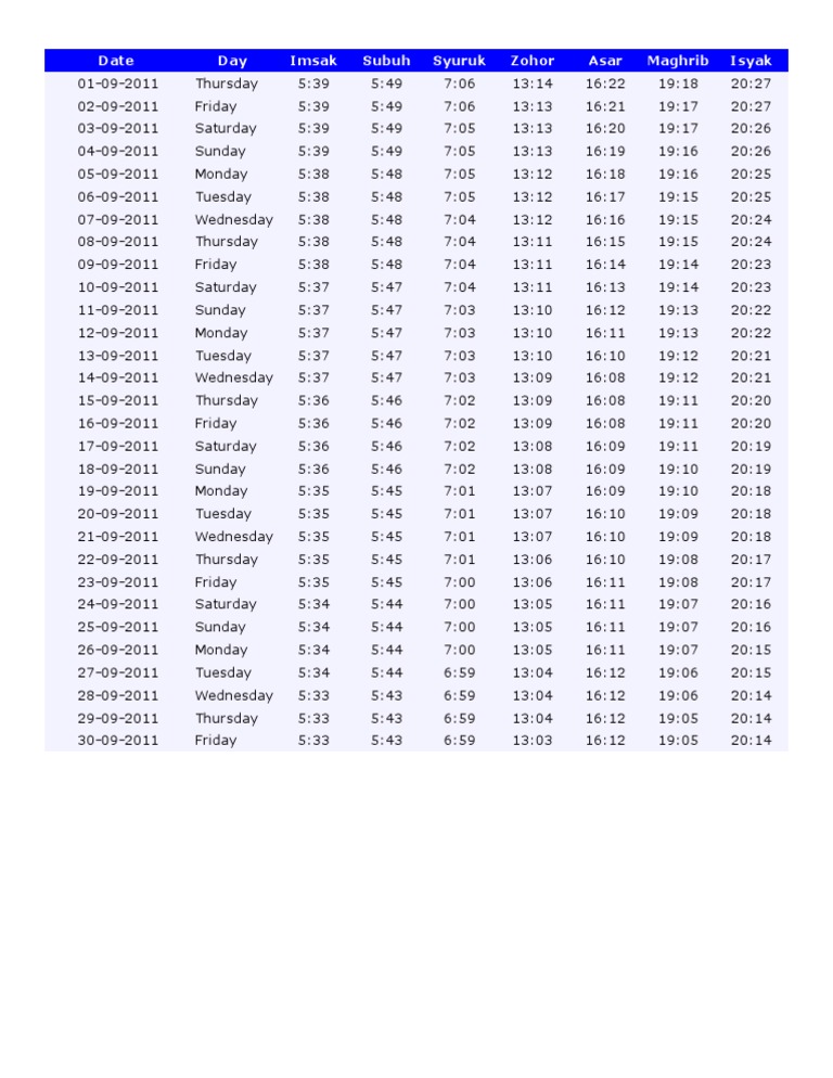 Prayer Times Schedule for September 2011 | PDF
