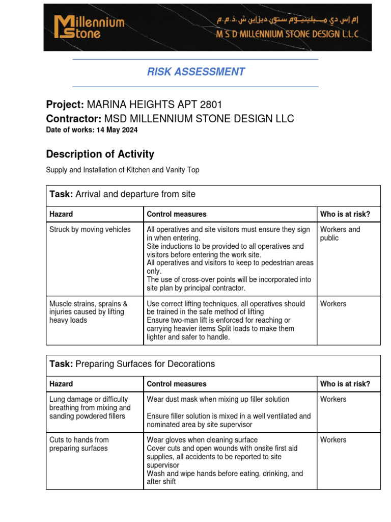 Risk Assessment-Algebra-Marina Apt 2801 | PDF