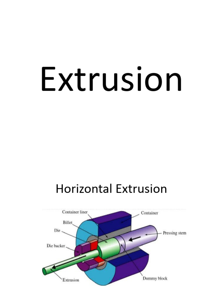 Extrusion Process | PDF | Extrusion | Building Materials