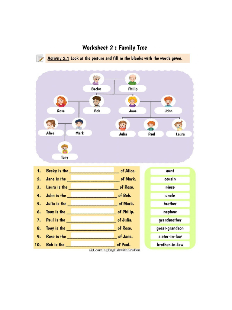Family Tree Exercise | PDF