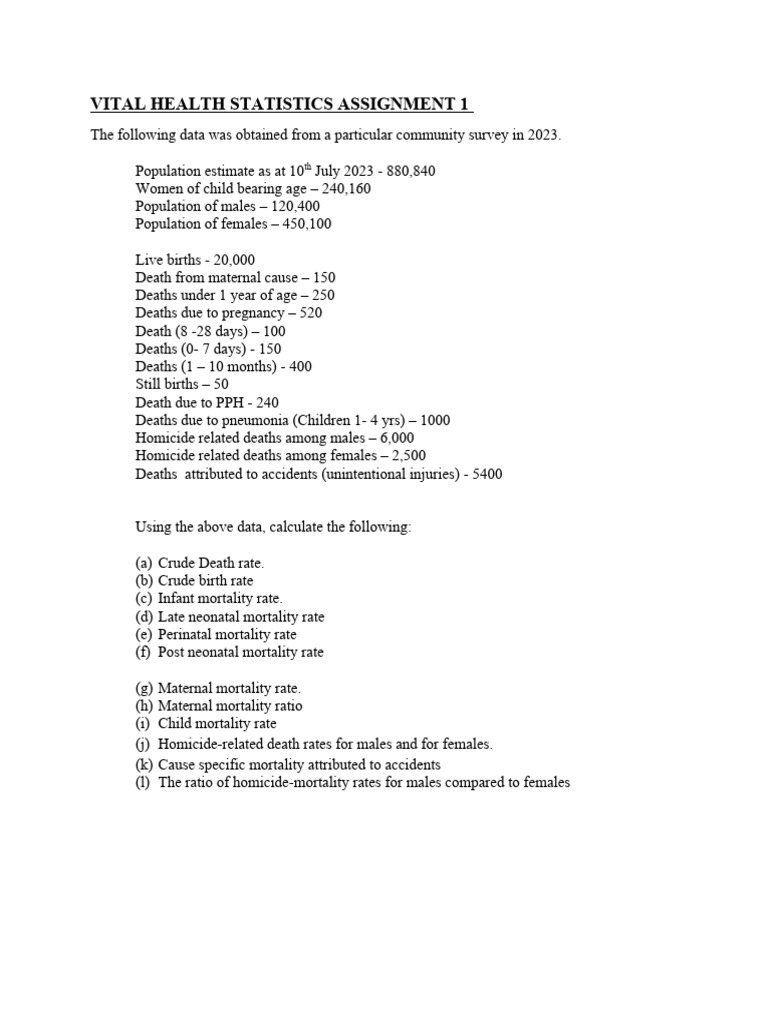 Vital Health Statistics Assignment 1 | PDF