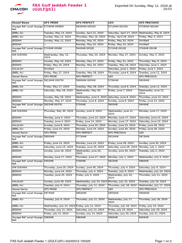 CMA FAS Gulf Jeddah Feeder 1 (GULFJJS1) - 20240512-105325 | PDF