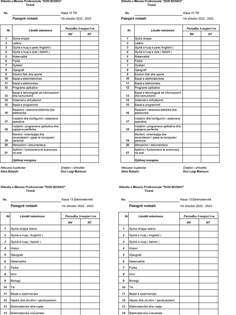 Flete Informuese Tremujori I Pare e Mesme 2022-23 | PDF