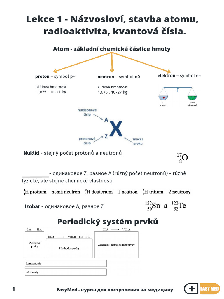 Lekce 1 Názvosloví, Stavba Atomu, Radioaktivita, Kvantová Čísla | PDF