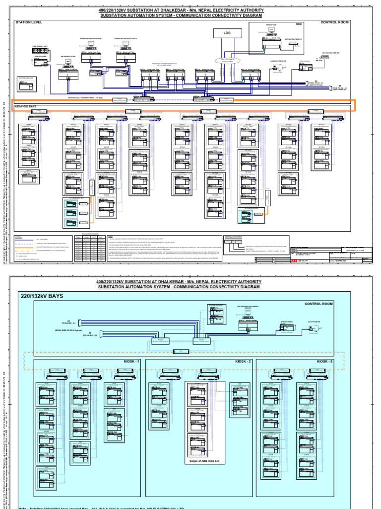Yn1m303241 Zaa Rev02 Sas Architecture Nea Dhalkebar | PDF | Data Transmission | Network Protocols