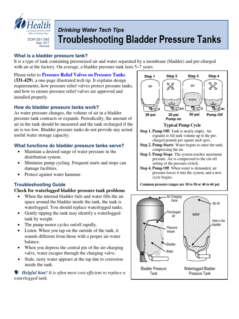 Bladder Pressure Tank Troubleshooting Guide | PDF | Pump | Water
