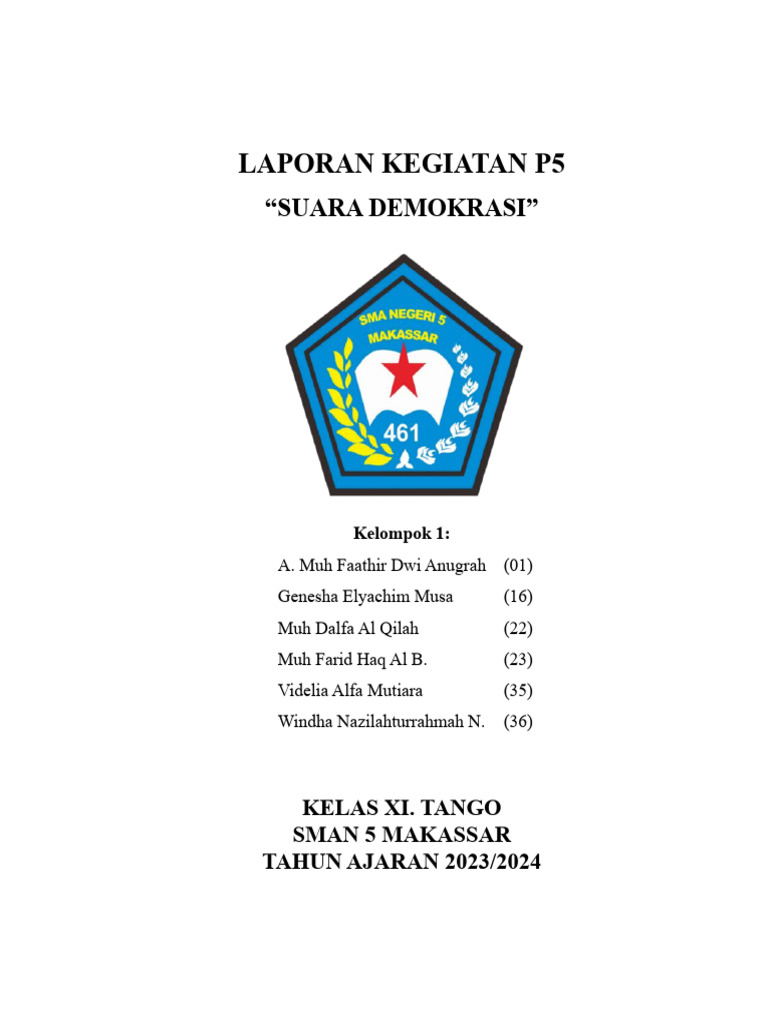 Laporan Kegiatan P5 | PDF | Ilmu Sosial