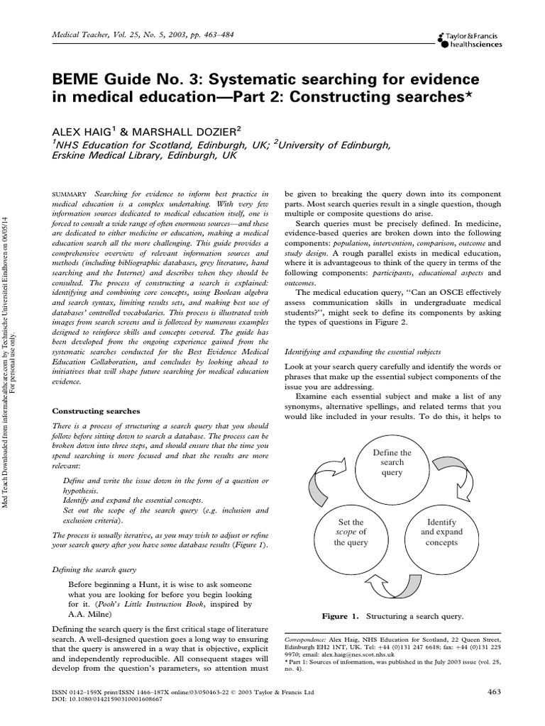 BEME Guide No. 3 - Systematic Searching For Evidence in Medical ...