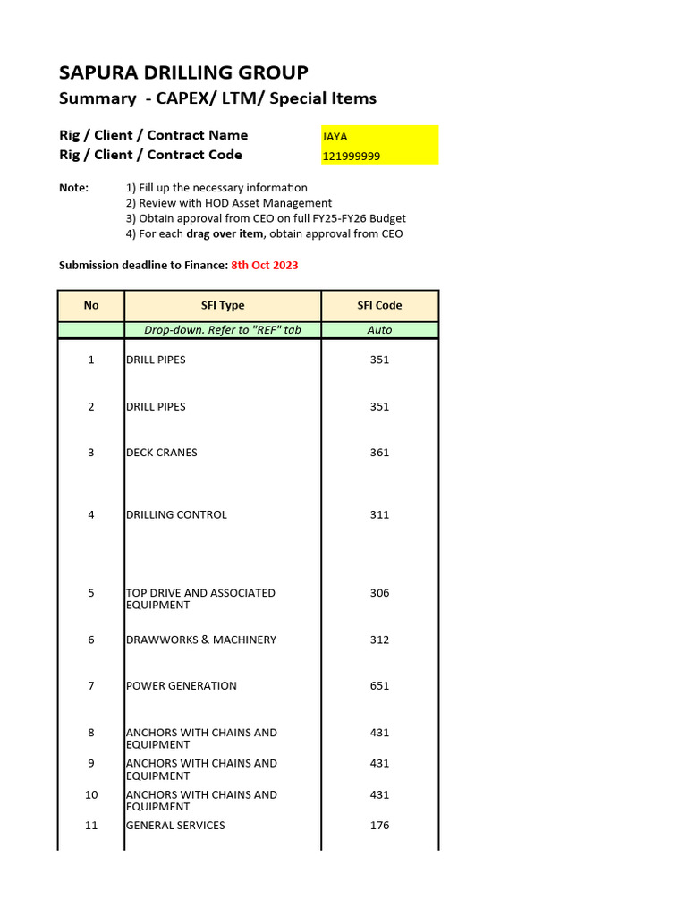 JAYA Sapura Drilling Rig CAPEX-LTM-Special Items Budget FY25-FY26 - Sapura Jaya Rev.2 | PDF ...