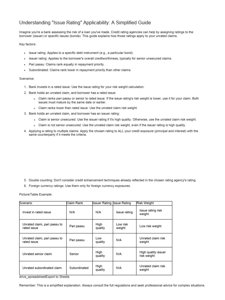 Issue Rating Guide for Loan Risk Assessment | PDF | Loans | Debt