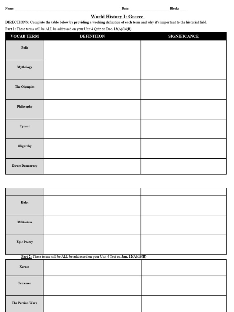 Unit 4 Vocab Guide - FINAL | PDF