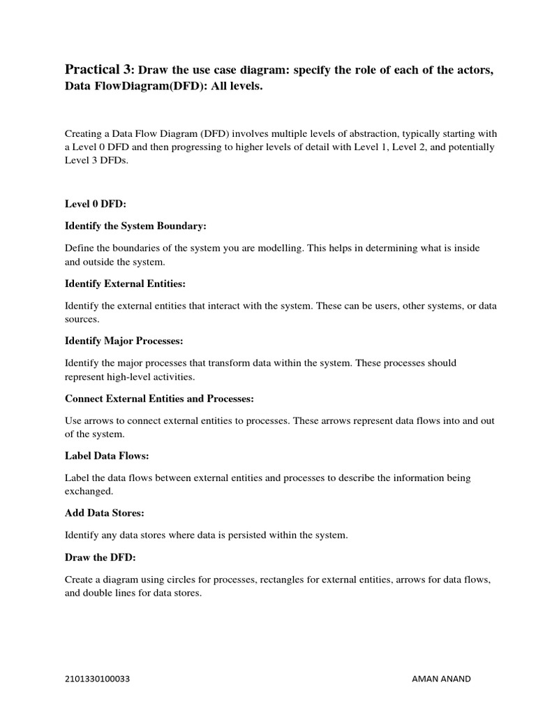 Experiment 3 SE LAB ACSE0653 | PDF | Information Technology | Data Model