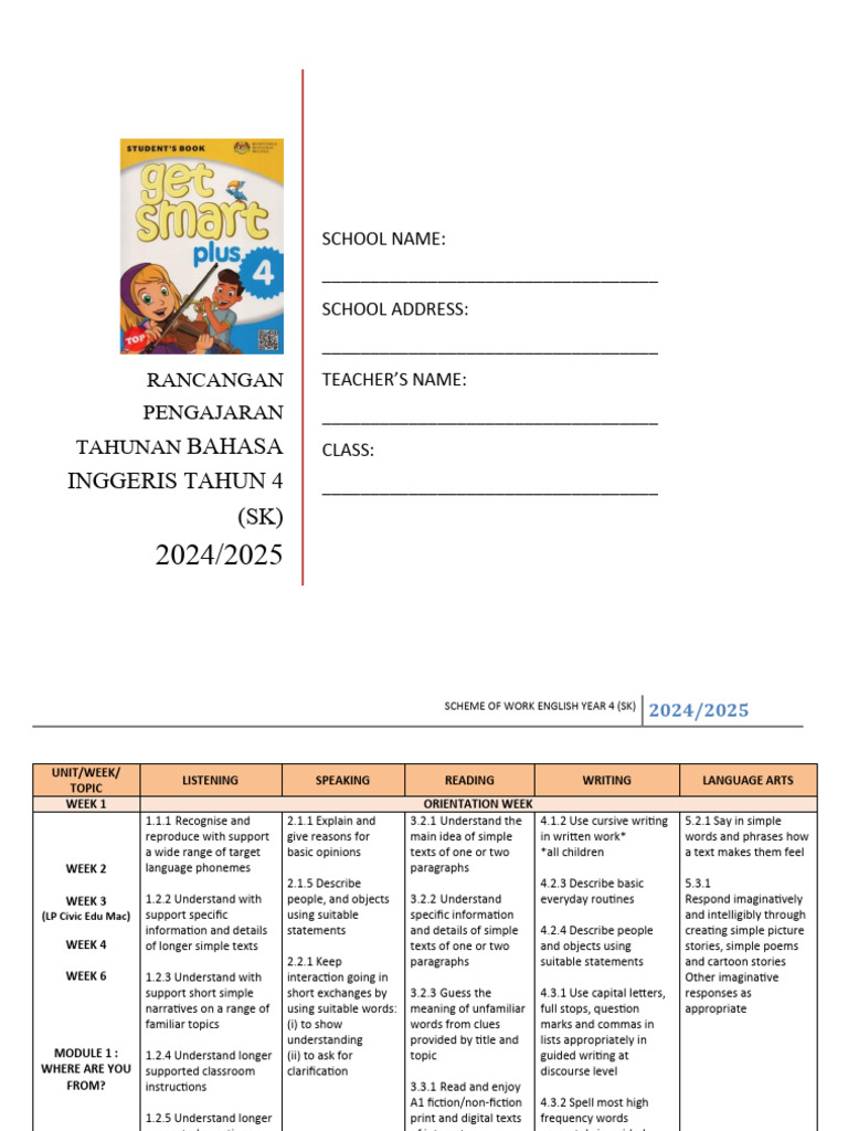 RPT English Year 4 (SK) 2024-2025 by Rozayusacademy | PDF | English ...