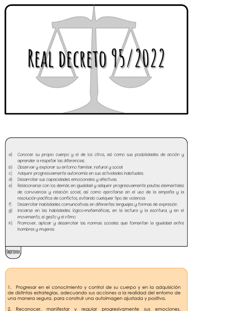 Flipbook Real Decreto | PDF | Las emociones | Comunicación