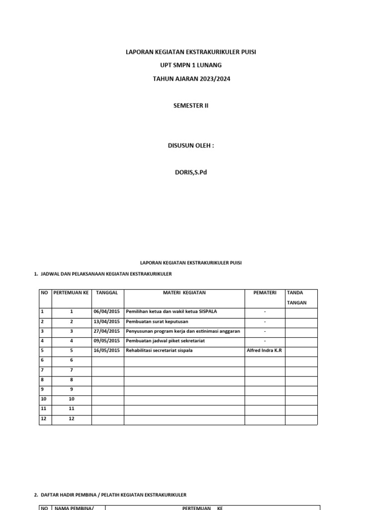 Laporan Kegiatan Ekstrakurikuler | PDF | Griya & Taman