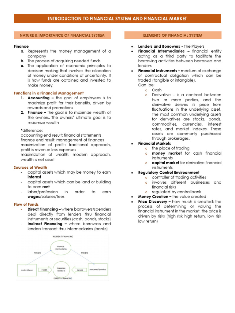 Finmar Transes | PDF | Financial Markets | Derivative (Finance)