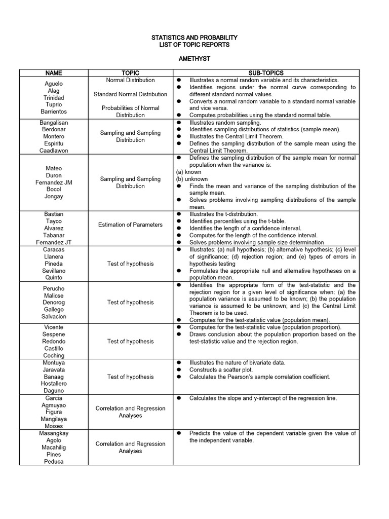 Statistics and Probability List of Reports | PDF | Normal Distribution ...