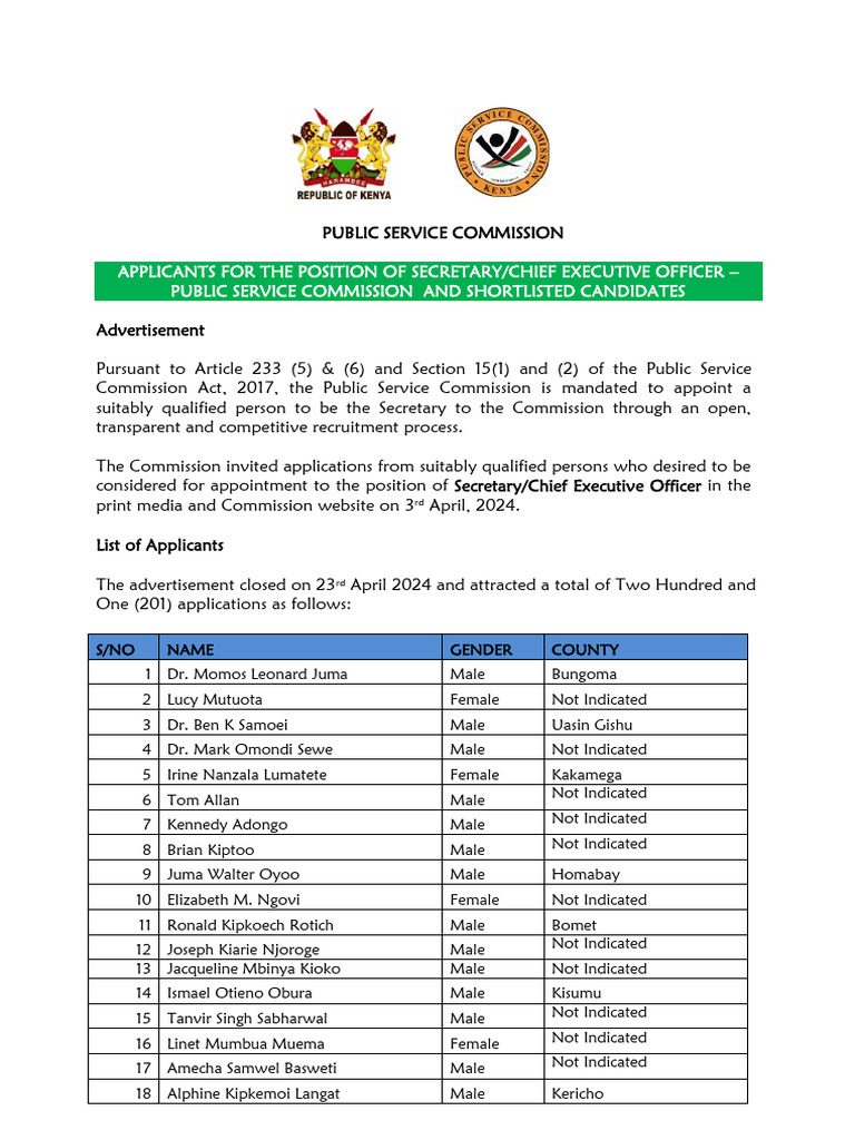 PSC Shortlist for CEO Position | PDF