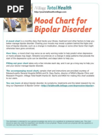 Hourly Mood and Symptom Tracking Chart ODF | PDF